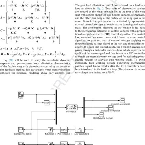 Simulink Model Of Gust Load Alleviation Controller Architecture Download Scientific Diagram