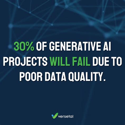 Cloudcomputing Datamanagement Ai Mssp Cybersecurity Versetal