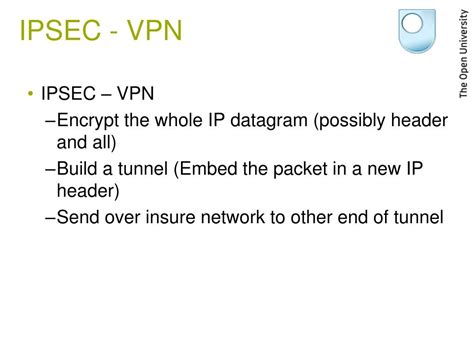 Ppt Basic Security Cryptography Concepts And Ipsec Powerpoint