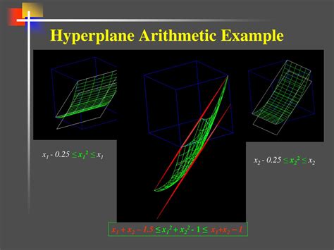 ppt solving multivariate polynomial systems with hyperplane
