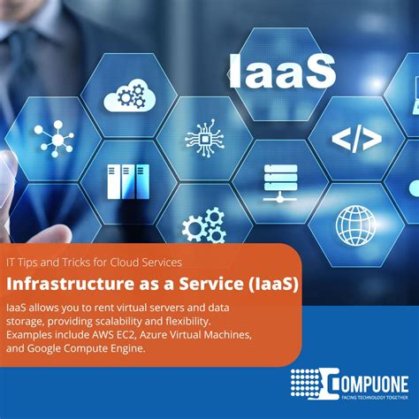 Compuone On Linkedin Iaas Cloudcomputing Techinnovation Scalability Efficientit…