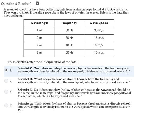 Solved Question 6 3 Points 6 A Group Of Scientists Have Chegg Com