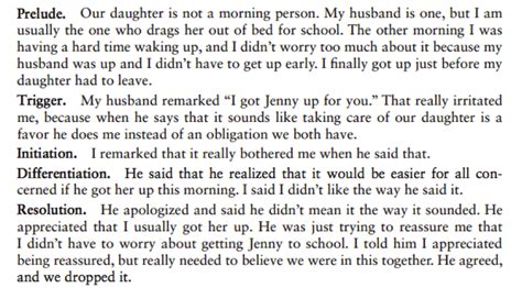 Family Conflict On Emaze