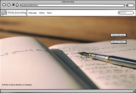 Github Mykesoftdaily Journaling Website With Node Expressjs Ejs Postgresql Bootstrap