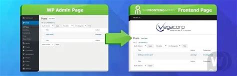 Wp Frontend Admin Create Frontend Dashboards For Wordpress • Gnu Elements