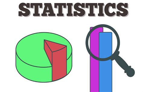 Top Powerful WordPress Statistics Plugins JustFreeWPThemes