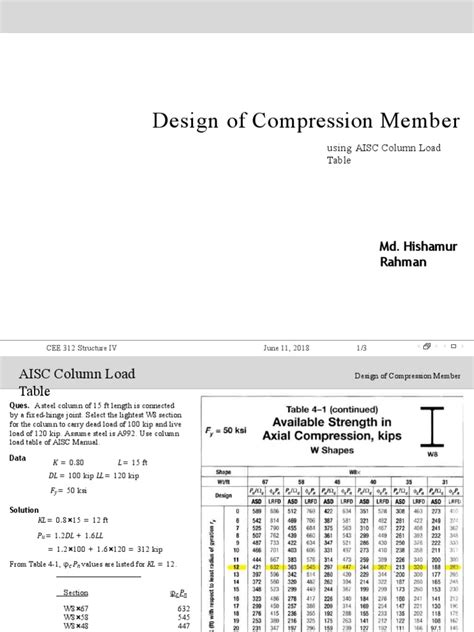 lecture 7 column design aisc table pdf data management