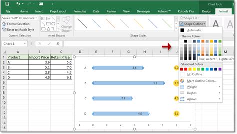 Create A Chart Combined With Bubble Chart And Bar Chart In Excel