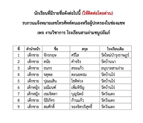ประกาศ 📢 📢 งานวิชาการ โรงเรียนสามง่ามชนูปถัมภ์ Facebook