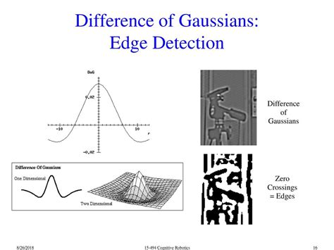 Object Recognition Cognitive Robotics David S Touretzky And Ppt Download
