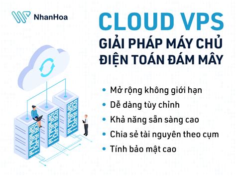 Top 10 Cloud Vps Tốc độ Cao TỐt NhẤt Việt Nam MỚi NhẤt