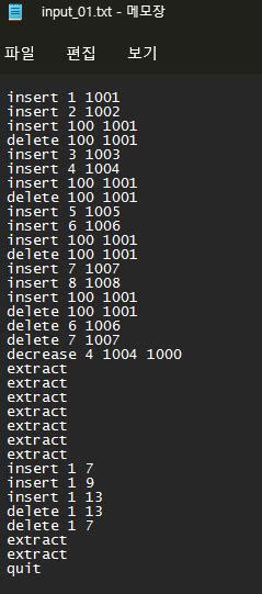 Solved Input01txt 메모장 파일 편집 보기 Insert 11001 Insert 21002