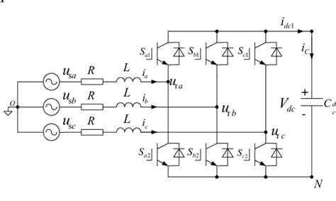 Figure 1 From Study On Digital Pi Control Of Current Loop In Active