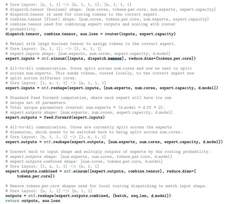Request For Feature Gather And Matmul Issue 55600 Tensorflow