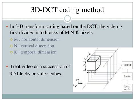 Ppt New Low Complexity Dct Based Video Compression Method Powerpoint Presentation Id2602472