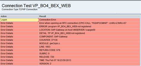 Configuring Bex Web Application On Bo 4 Sp05 Sap Community