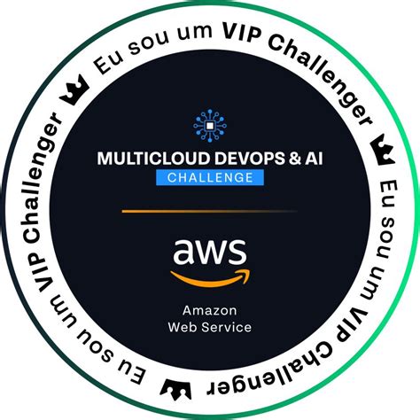 Im Participating In The Multicloud Devopsandia Challenge Jean Rodrigues Thanks So Much It