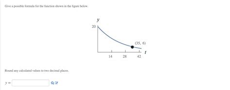 Solved Give A Possible Formula For The Function Shown In The Chegg
