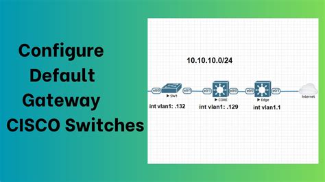 How To Configure Default Gateway On Cisco Switch Youtube