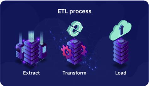 Data Pipeline Vs ETL Key Differences Best Practices