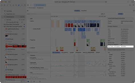 Analyzing Apple Gpu Performance Using A Visual Timeline Apple