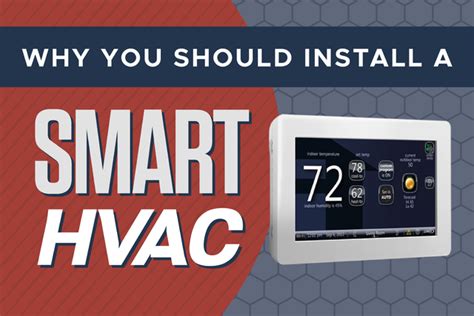 What Is A Smart HVAC System How It Can Save Money ECM Service