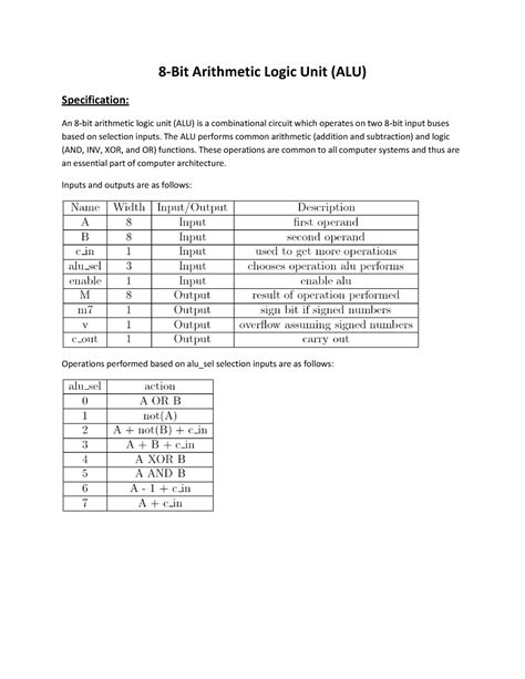 Alu Circuit 8 Bit Arithmetic Logic Unit Alu Specification An 8 Bit