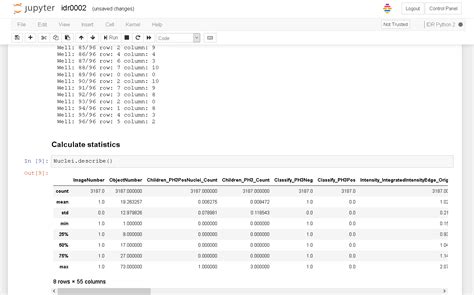 Cell Or Particle Counting And Scoring Stained Objects Using