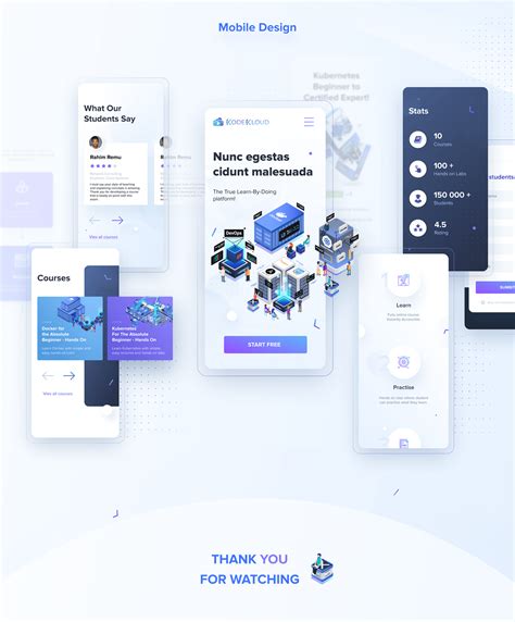 Kodekloud On Behance