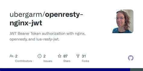 GitHub Ubergarm Openresty Nginx Jwt JWT Bearer Token Authorization