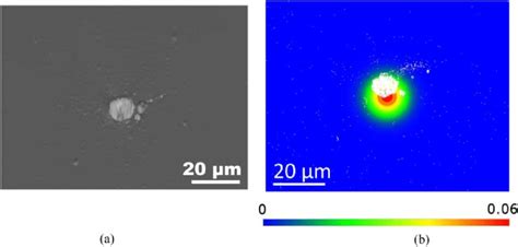 SEM Image A And EBSD Map With Legend B Of The Cd Inclusion Download Scientific Diagram