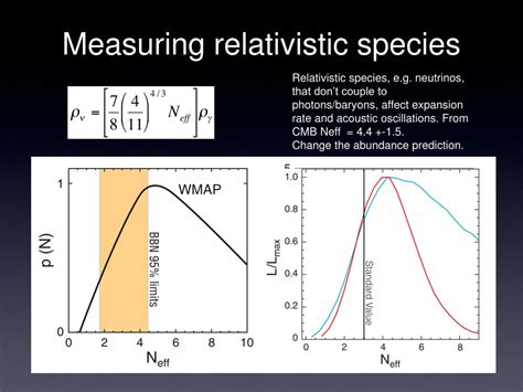 Ppt Bbn Constraints From Cmb Experiments Powerpoint Presentation