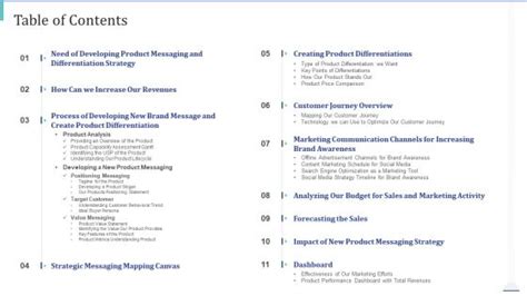 Differentiation Table Powerpoint Templates Slides And Graphics