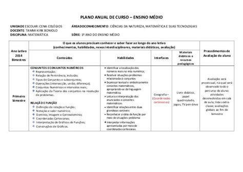 Plano De Curso De Matemática Ensino Médio