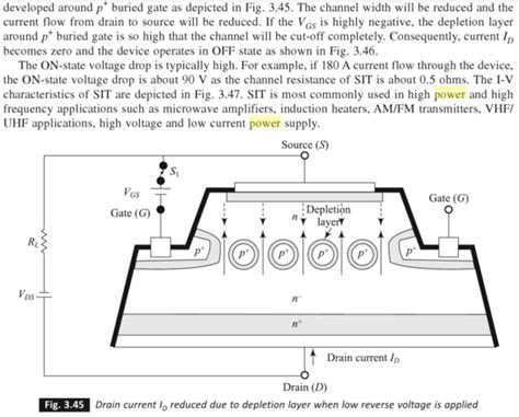 Sitstatic Induction Transistor Construction And Working