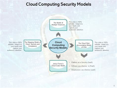 How To Increase Cloud Security Threats Ppt Powerpoint Presentation Complete