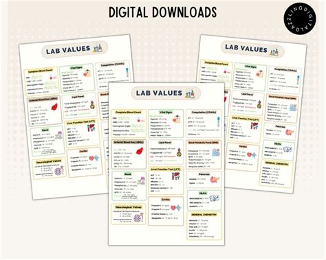 Lab Value Template Nursing Cheat Sheet Lab Values Lab Value Nursing Lab Value Cheat