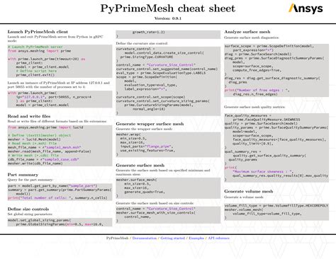 Pyprimemesh Documentation Pyprimemesh
