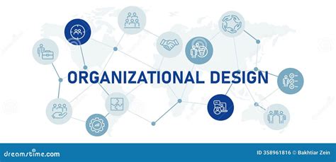 Organizational Design Work Development Teamwork Strategy People