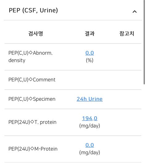 24시간 소변검사 결과 좀 봐주세요 ㅣ 궁금할 땐 아하
