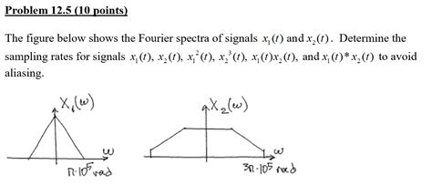 Solved Problem 12 5 10 Points The Figure Below Shows The Chegg