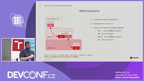 VSOCK VM Host Socket With Minimal Configuration DevConf CZ YouTube