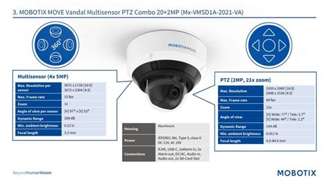 Mobotix Move Vmsd1a 2021 Va 20mp Vandal Multisensor Ptz Combo Analytics Camera New