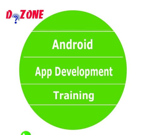 Android App Development Training Course At Month In Jaipur