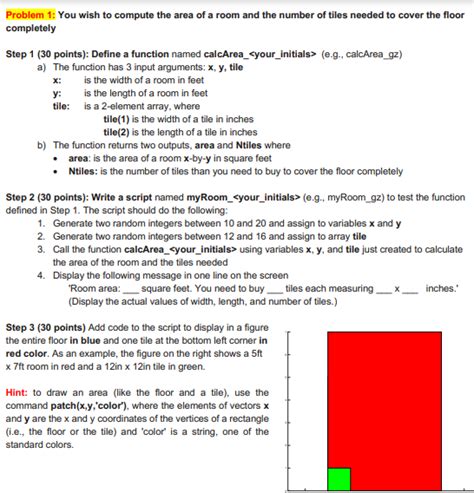 Solved Problem 1 You Wish To Compute The Area Of A Room And