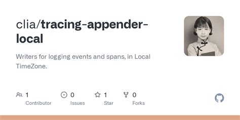 github clia tracing appender local writers for logging events and