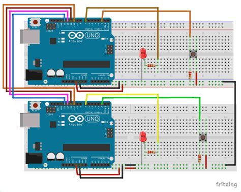 How To Create An Spi Communication Link Between Two Microcontrollers Gigaelectronica
