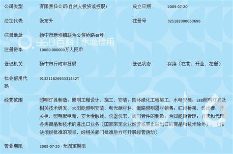 江苏太阳鸟照明电器有限公司 360百科