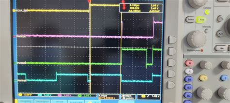 Tms320f280049 Timing Delay To Restart The Pwm Signal When Force