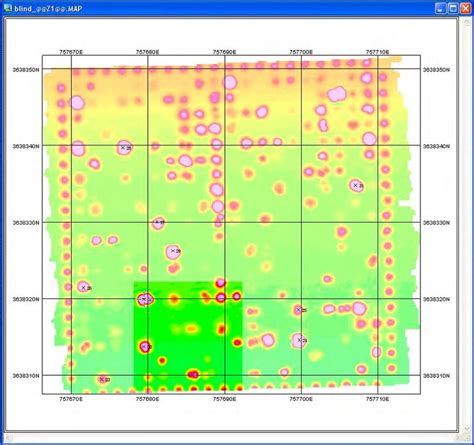 Ux Analyze Complete Anomaly Map Shaded Region Shows Area Currently